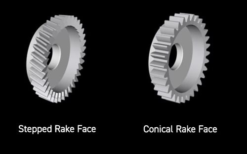 Sharpening skiving cutters for new EV transmissions: ANCA – MetalWorking