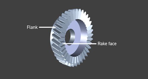 ANCA CNC Machines | Industry-Leading Tool Grinding Solutions - ANCA ...