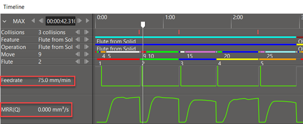 CIM3D CNC Tool Grinding Simulation | ANCA's Advanced 3D Verification ...